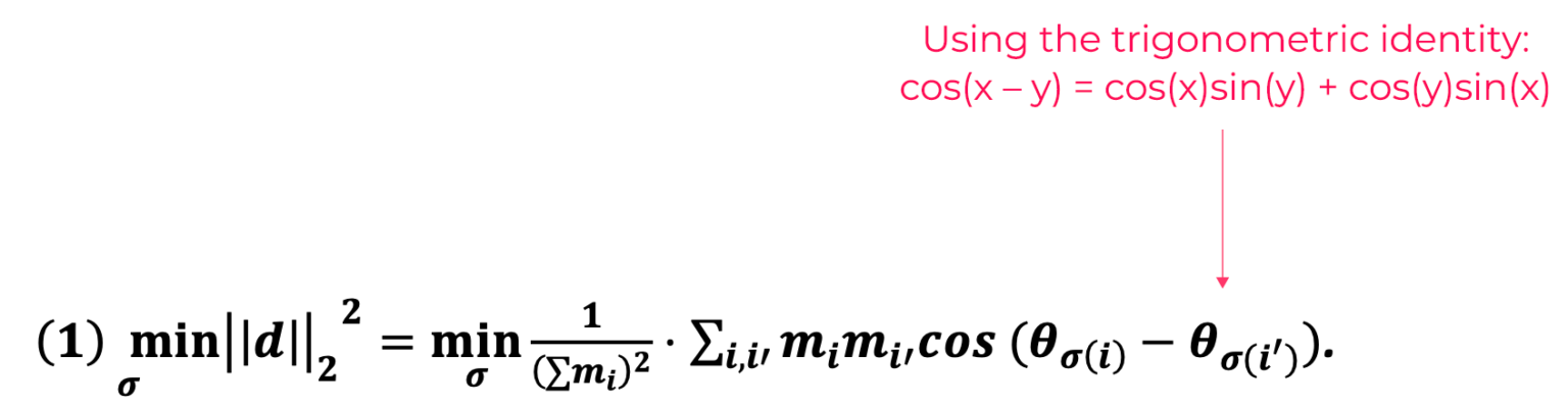 Optimization: Rotor Blade Sorting for Jet Engines - LightSolver